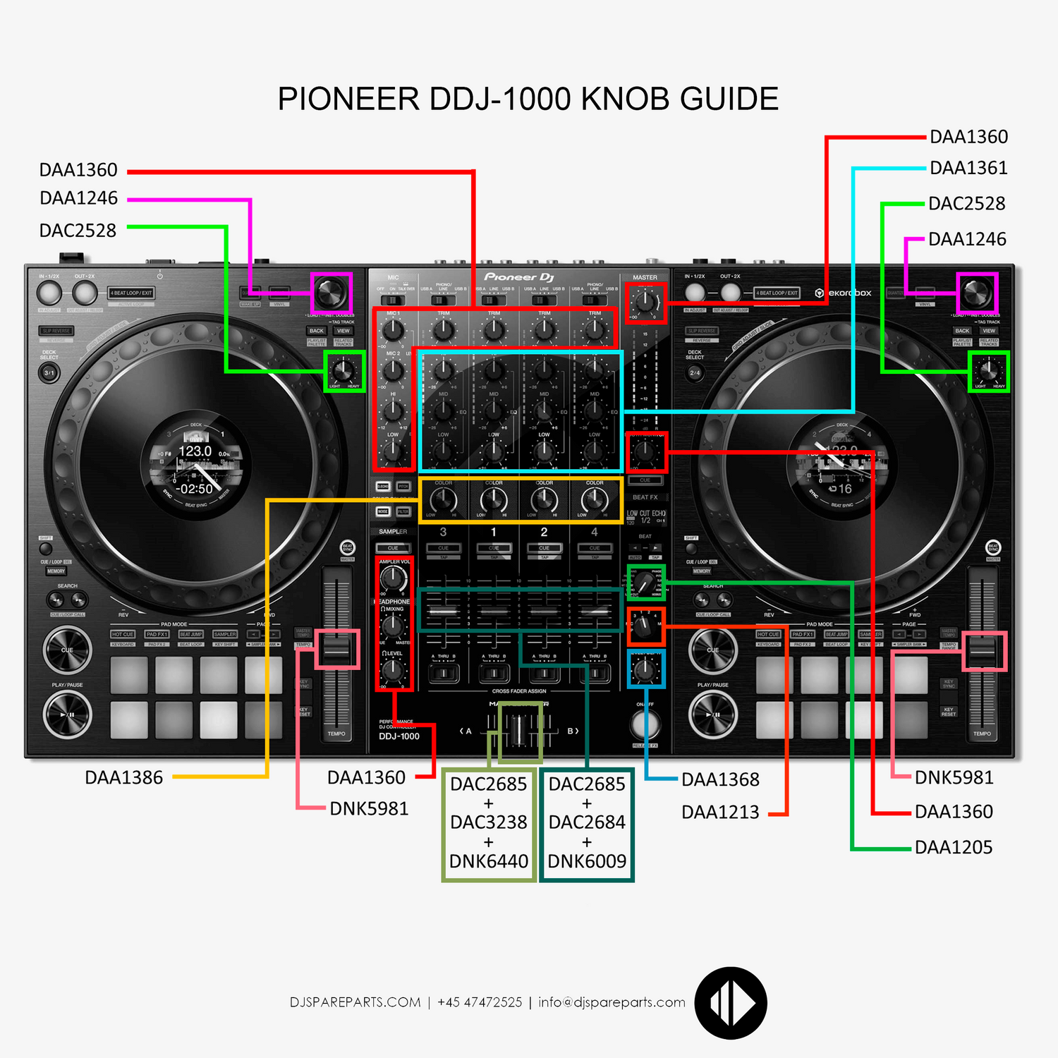 Pioneer DDJ-1000 – DJ SPARE PARTS
