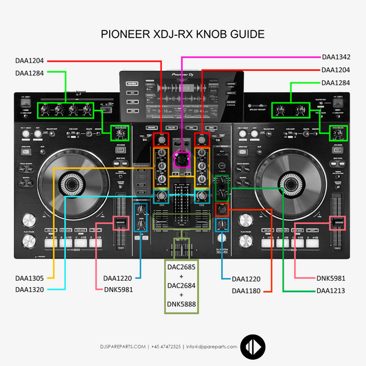 Knob Guides – tagged "XDJ-Series" – DJ SPARE PARTS