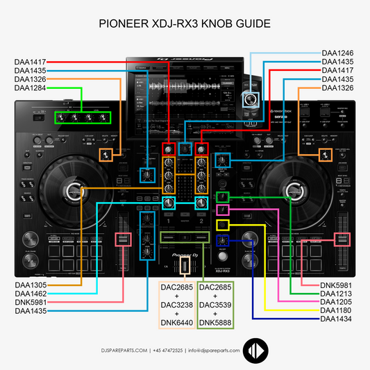 Knob Guides – tagged "XDJ-Series" – DJ SPARE PARTS