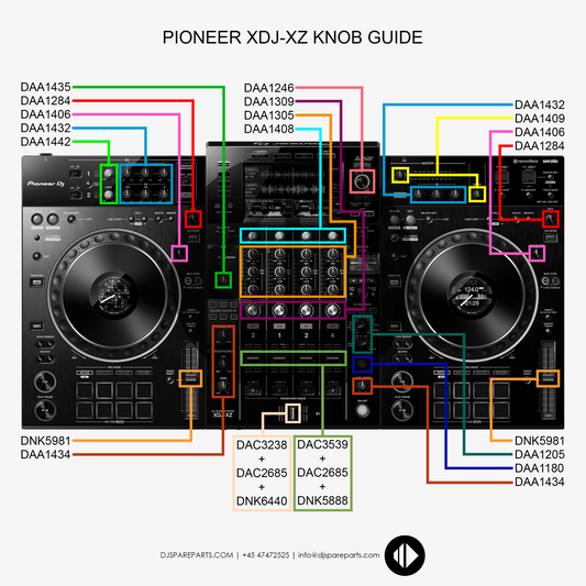 Knob Guides – tagged "XDJ-Series" – DJ SPARE PARTS